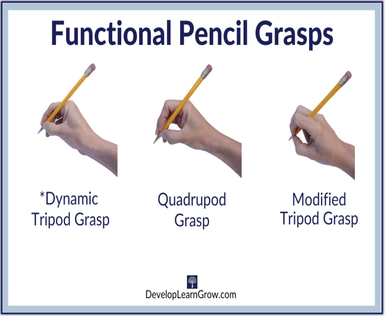 Get a Grip! What Parents (& Maybe Teachers Too) Need to Know About ...